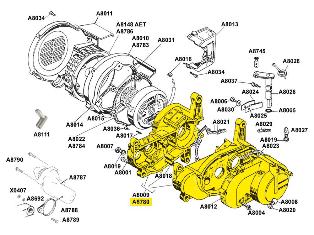 Motor housing E-Start | Beta 521 (A8780) | mofakult